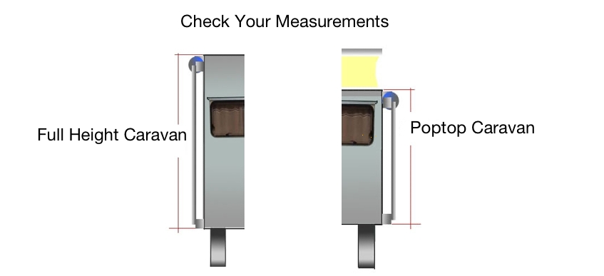 CaravansPlus: Identify your Dometic Awning Model