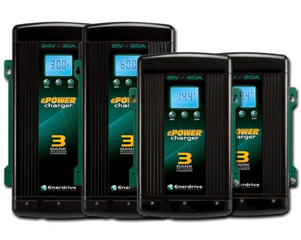 CaravansPlus: Enerdrive - Independent Power Solutions