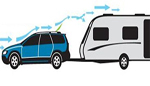 CaravansPlus | Aeroplus Wind Deflector | Wind Deflector | Buy Now