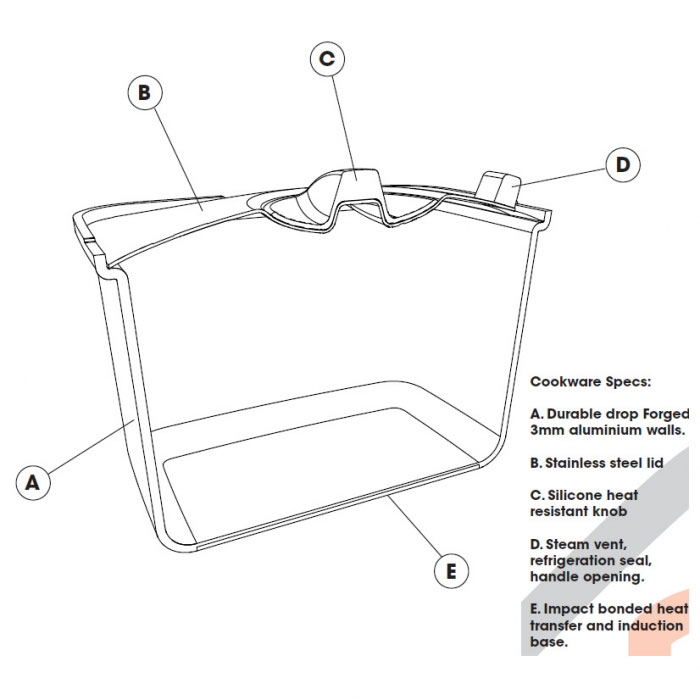 SmartSpace Cookware, Set of 3 Stacking Teflon-Coated Pots