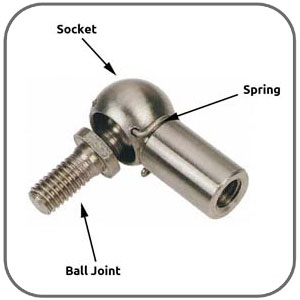 Inside Bracket Mount Suit Gas Strut W 10mm Ball Socket