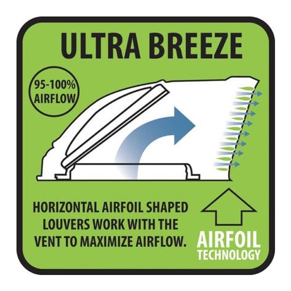 Fantastic Ultra Breeze Vent Cover, White | CaravansPlus