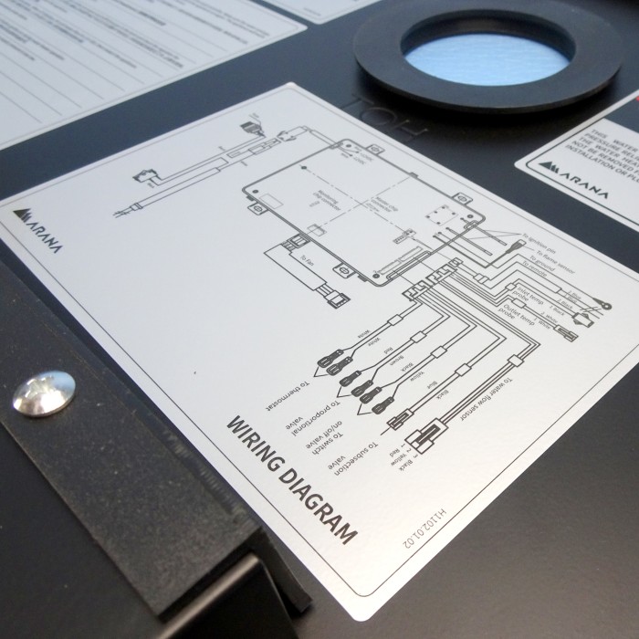 Black Door Suit Arana Instantaneous HWS | CaravansPlus