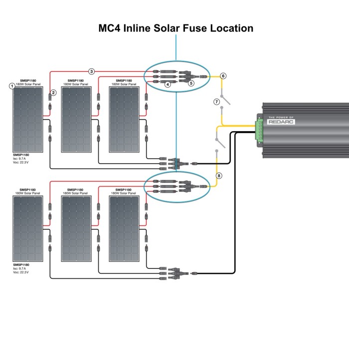 Sphere 15A Inline Solar Panel Fuse W MC4 Connectors
