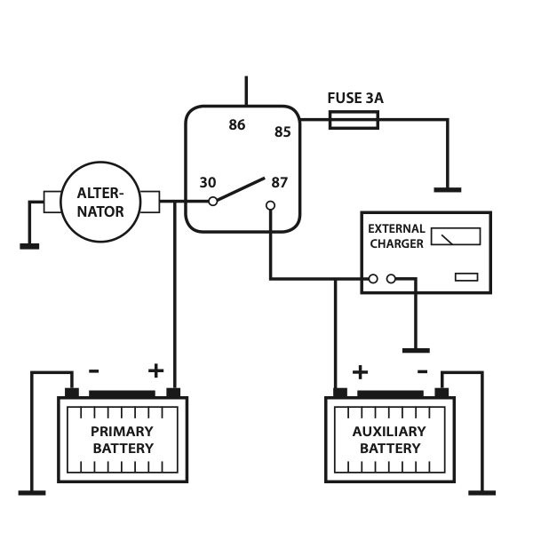 Enerdrive Voltage Sensitive Relay (VSR) 12/24V-140A